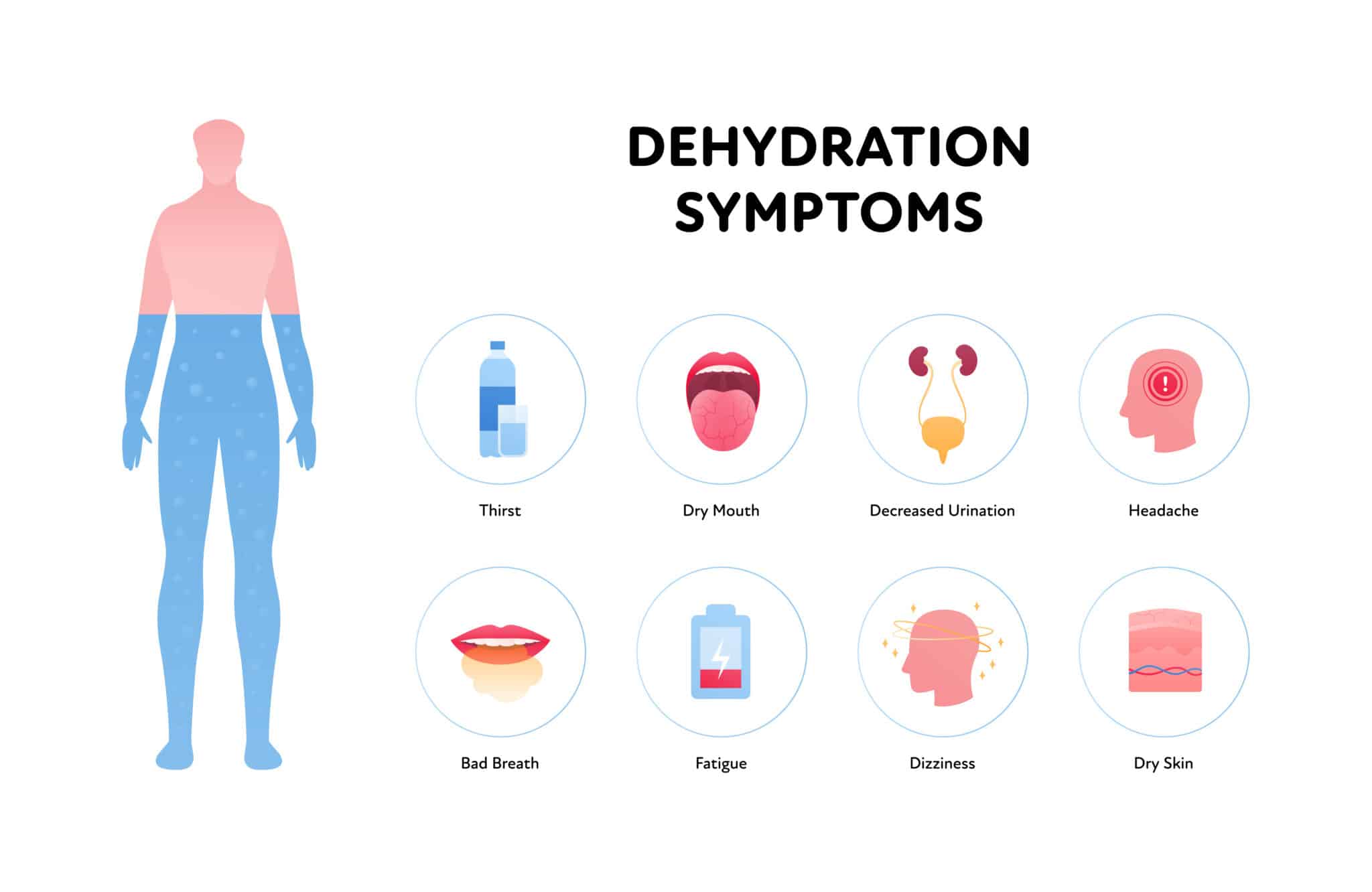 How to Avoid Dehydration: Advice for Wise Women