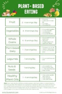 Unlocking the Secrets of Plant-Based Eating